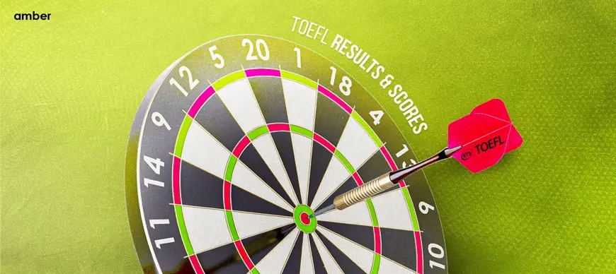 TOEFL Results and Scores: Check Scores and TOEFL Bands in 2024! | Amber